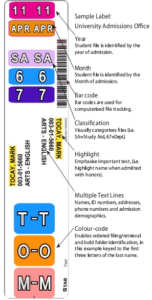 Do you painstakingly stick multiple labels onto your paper files ...